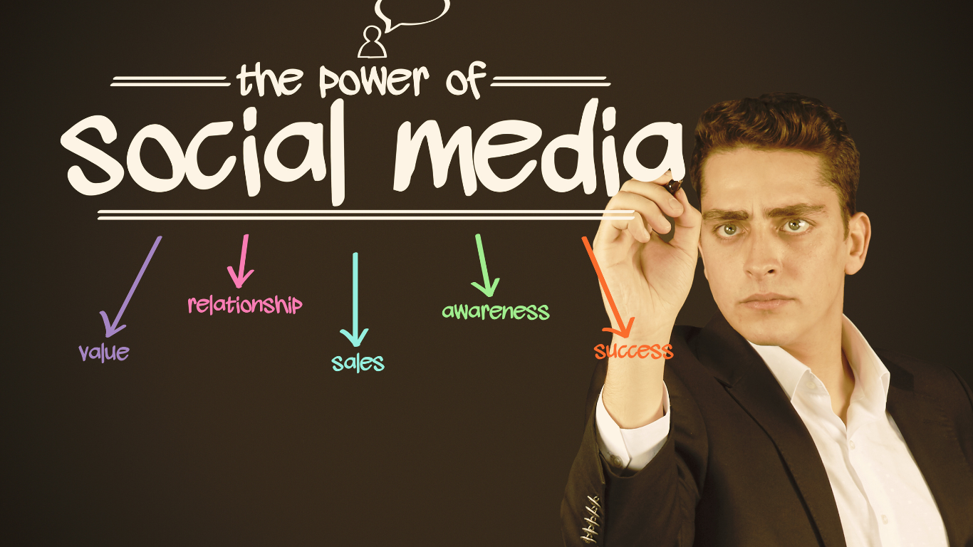Unleashing the Power of Social Media - Make Your Business Bloom!